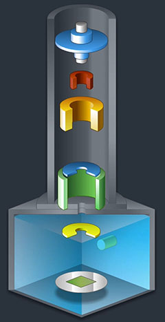 Learn to use an SEM - Virtual Scanning Electron Microscope Simulator
