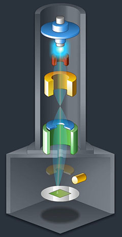 Learn to use an SEM - Virtual Scanning Electron Microscope Simulator